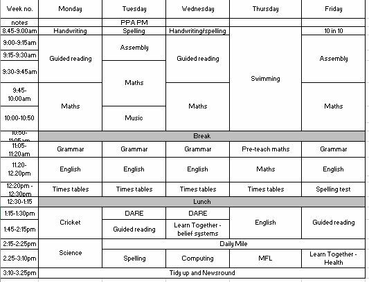 Year Five - Redfield Educate Together Primary - Learn together to live ...